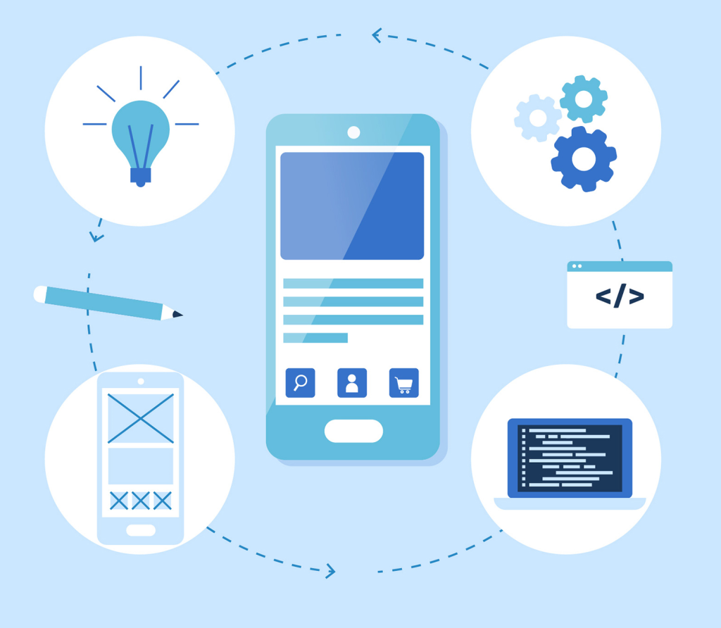 Mobile Testing Scandium No Code Ai Test Automation For Web Mobile And Api Testing
